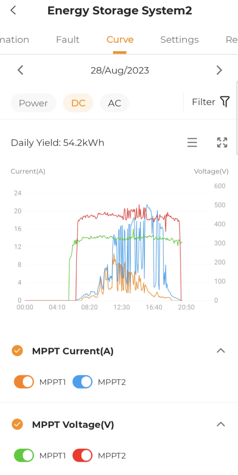 iSolarCloud uppdateras - Wettersol